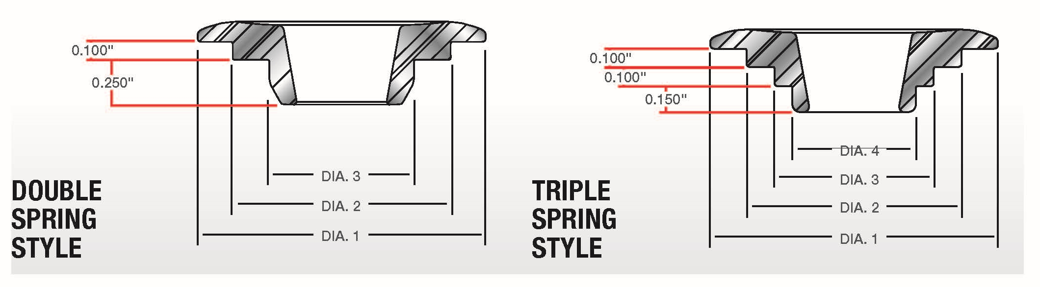 Comp Engine Valve Spring Retainer 10° Steel Retainers 1.500"-1.550 ...